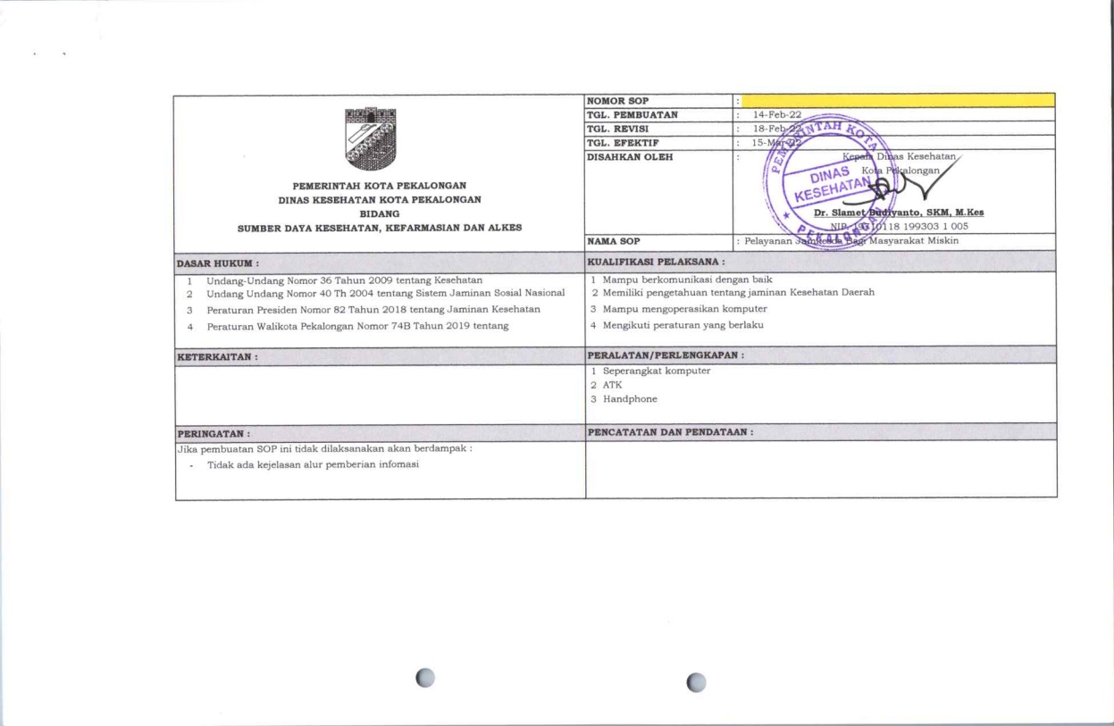 SOP Layanan Jamkesda bagi Masyarakat Miskin - Dinas Kesehatan Kota ...