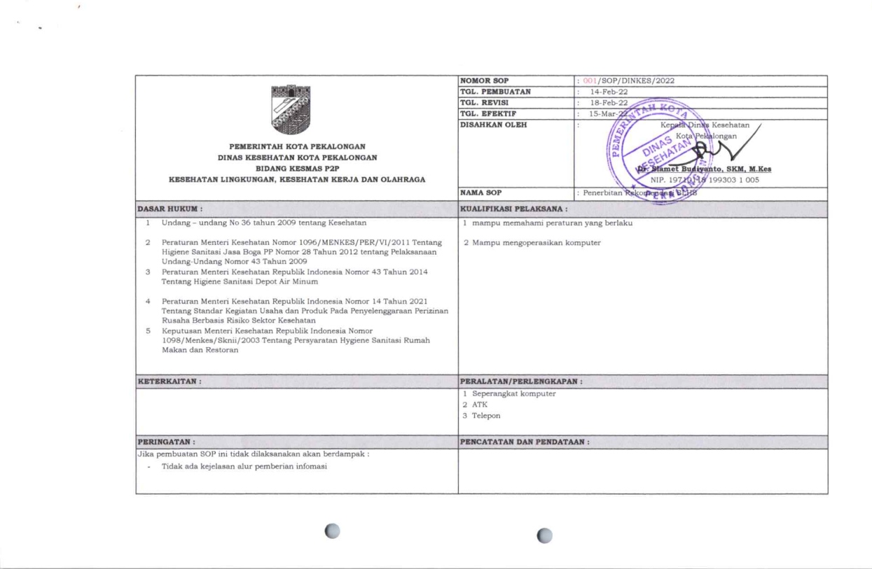 SOP Layanan Penerbitan Rekomendasi SLHS (Sertifikat Laik Higiene ...