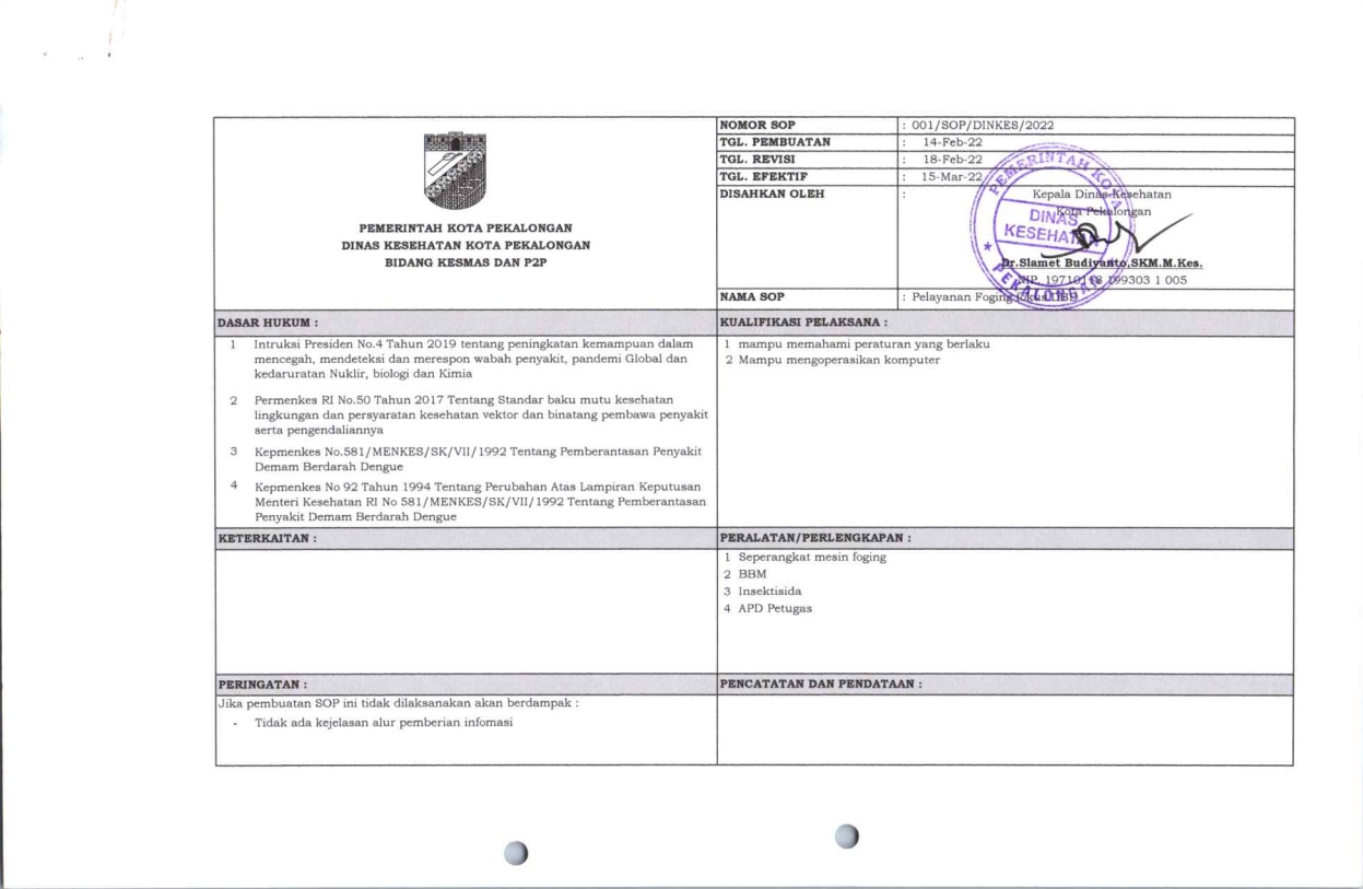 SOP Layanan Fogging Fokus DBD - Dinas Kesehatan Kota Pekalongan ...