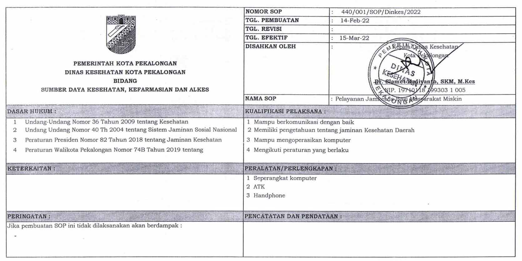 SOP Layanan Jamkesda bagi Masyarakat Miskin - Dinas Kesehatan Kota ...